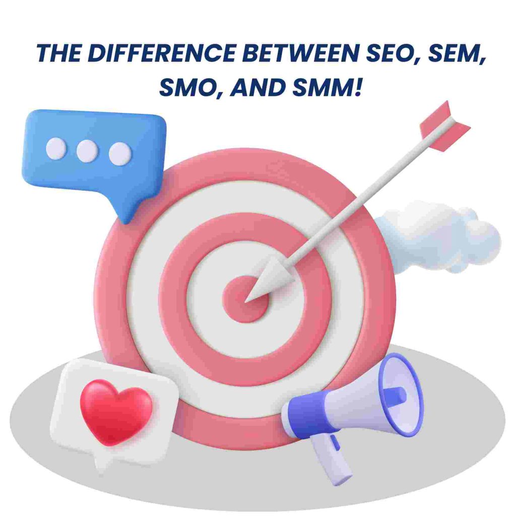 The Difference Between SEO, SEM, SMO, and SMM